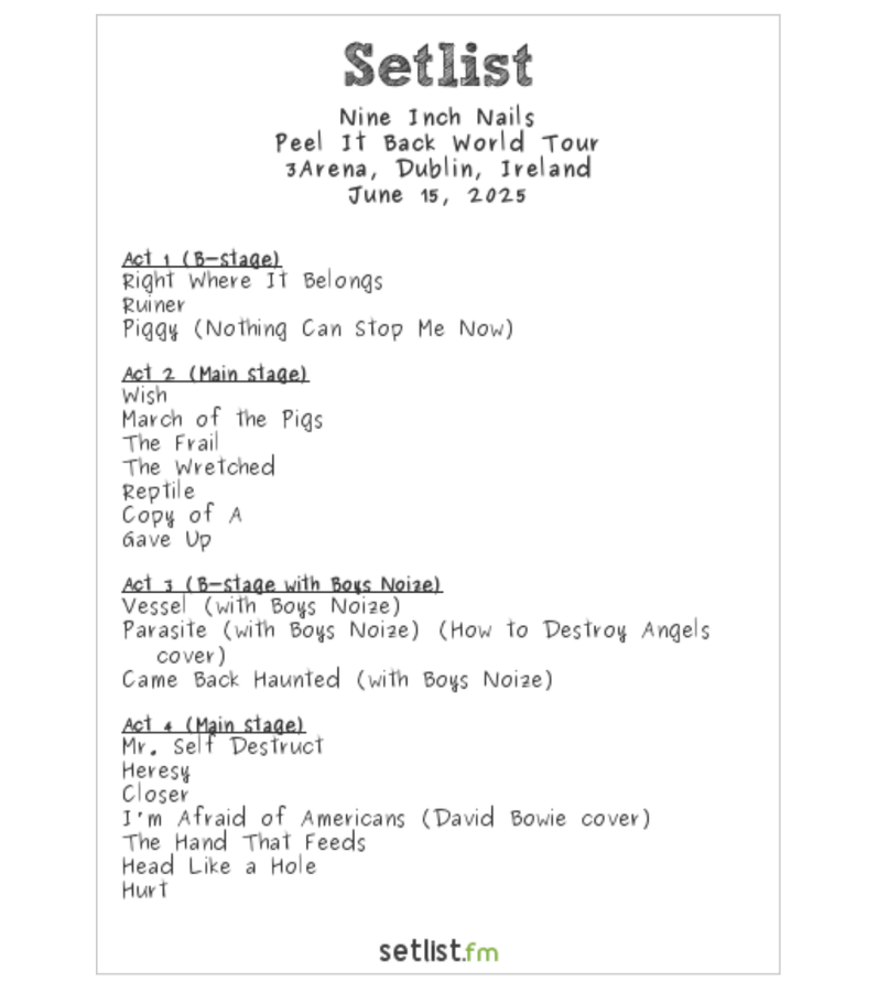 Top 14 Setlists of 2025 | setlist.fm